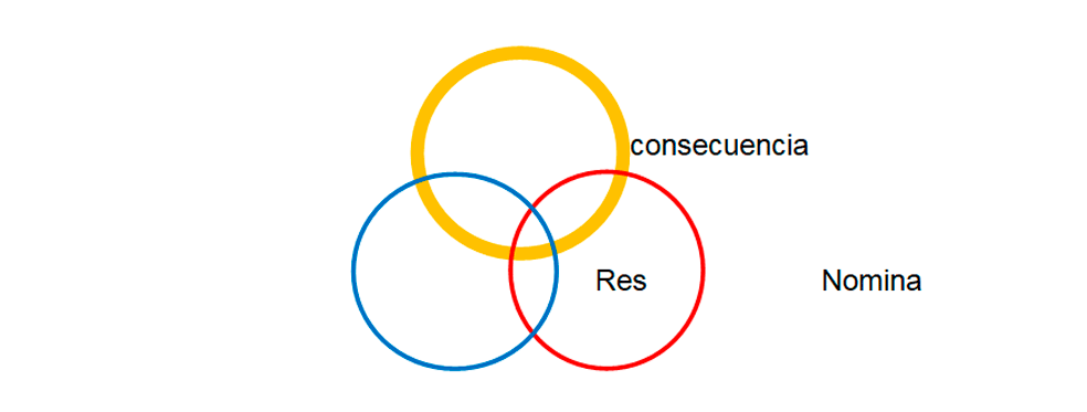 Estructura del habla ‹ Colegio de Psicoanálisis de Madrid | Centro de ...